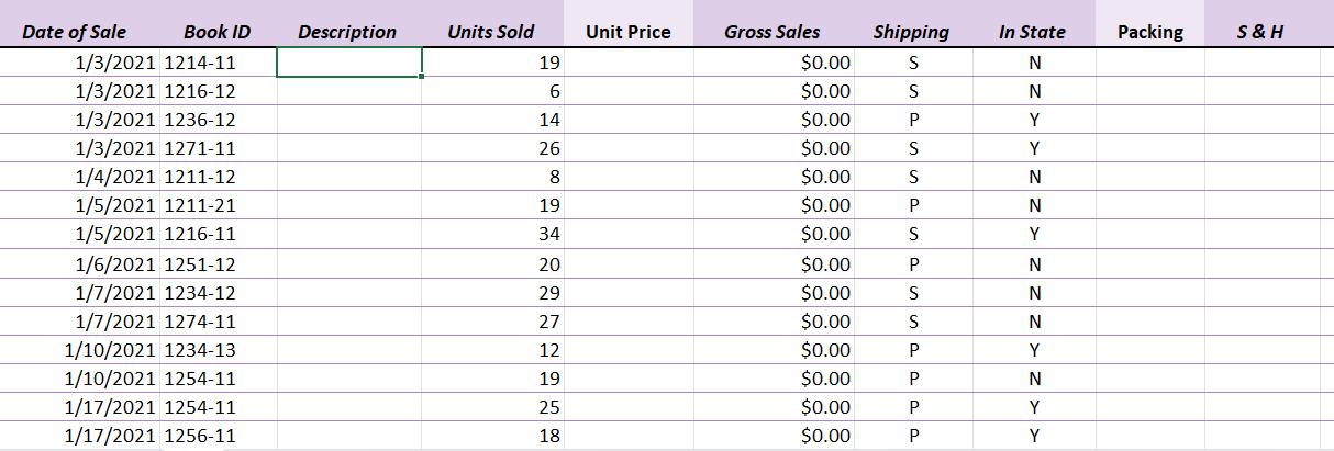 \table[[Date of Sale,Book ID,Description,Units | Chegg.com