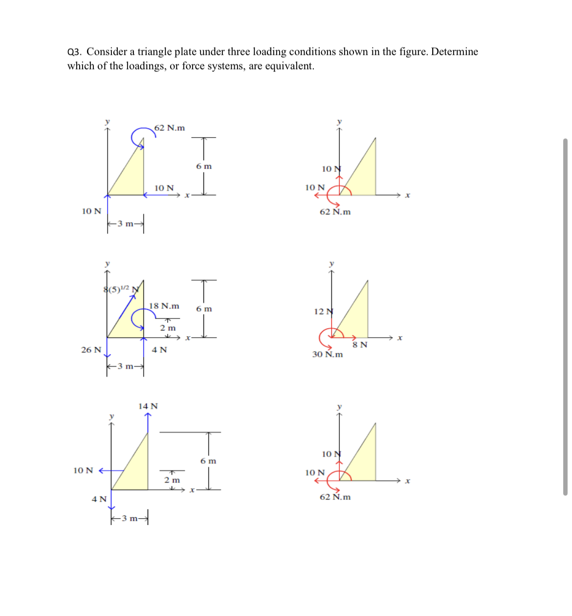 Solved Q3. Consider a triangle plate under three loading | Chegg.com