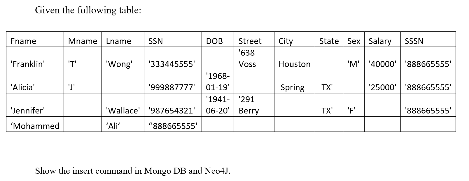Solved pls Show the insert command in ( Mongo DB ) and ( | Chegg.com