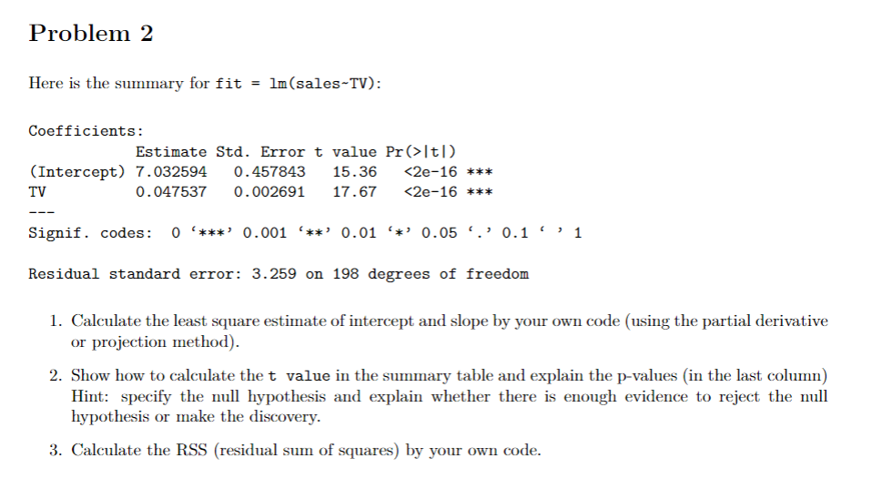Solved Problem 2Here is the summary for fit sales ∼ | Chegg.com