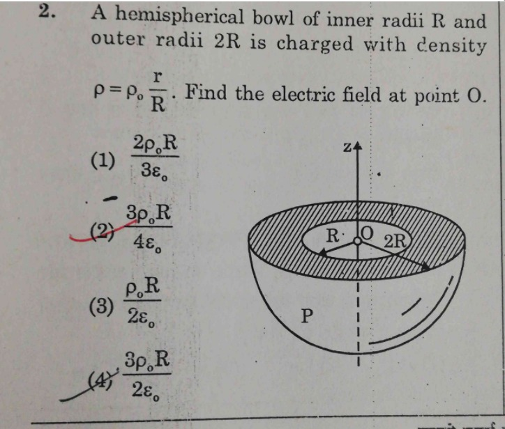 Solved 2. A hemispherical bowl of inner radii R and outer | Chegg.com