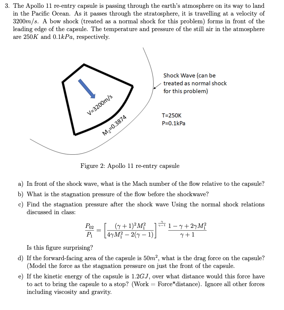 Solved 3. The Apollo 11 re-entry capsule is passing through | Chegg.com