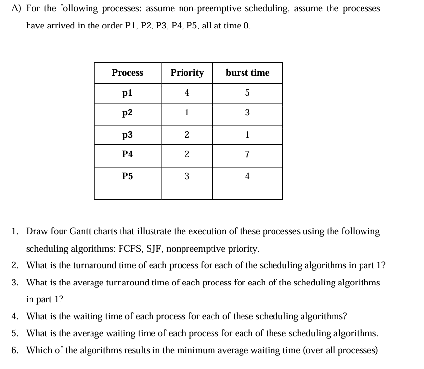 Solved A) ﻿For the following processes: assume | Chegg.com