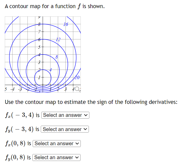 Solved A contour map for a function f is shown. Use the | Chegg.com