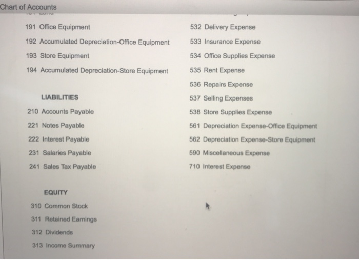 Solved JUNE BANK STATEMENT: PAGE 1 MEMBER FDIC ACCOUNT | Chegg.com