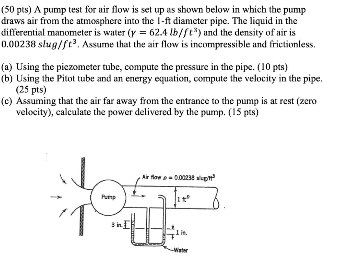 Solved (50 pts) A pump test for air flow is set up as shown | Chegg.com