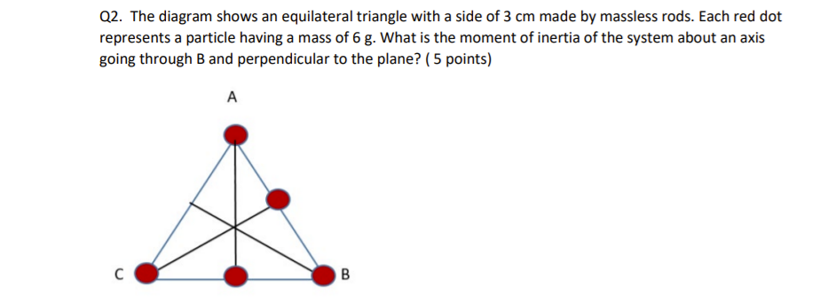Solved Q2. The diagram shows an equilateral triangle with a | Chegg.com