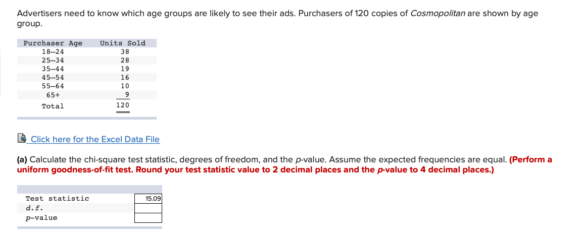 Solved Advertisers need to know which age groups are likely | Chegg.com