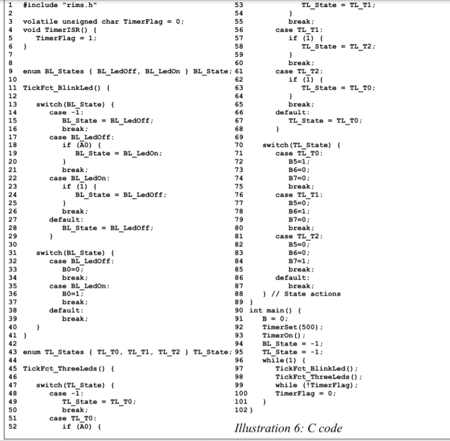 Solved 1 #include "rims.h" 53 2 54 3 volatile unsigned char | Chegg.com