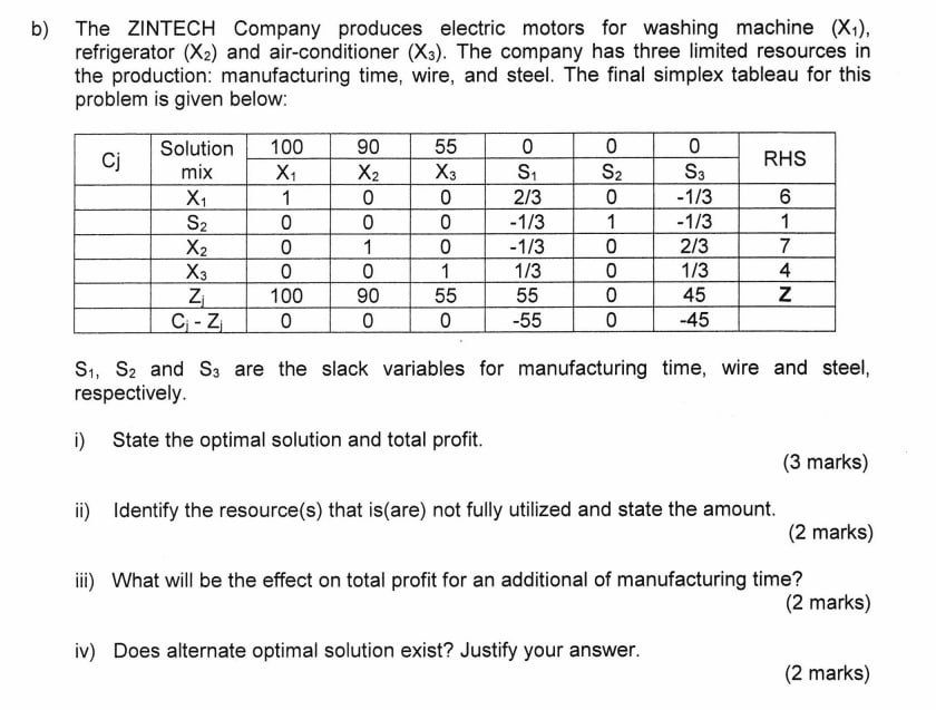 Solved The ZINTECH Company produces electric motors for | Chegg.com
