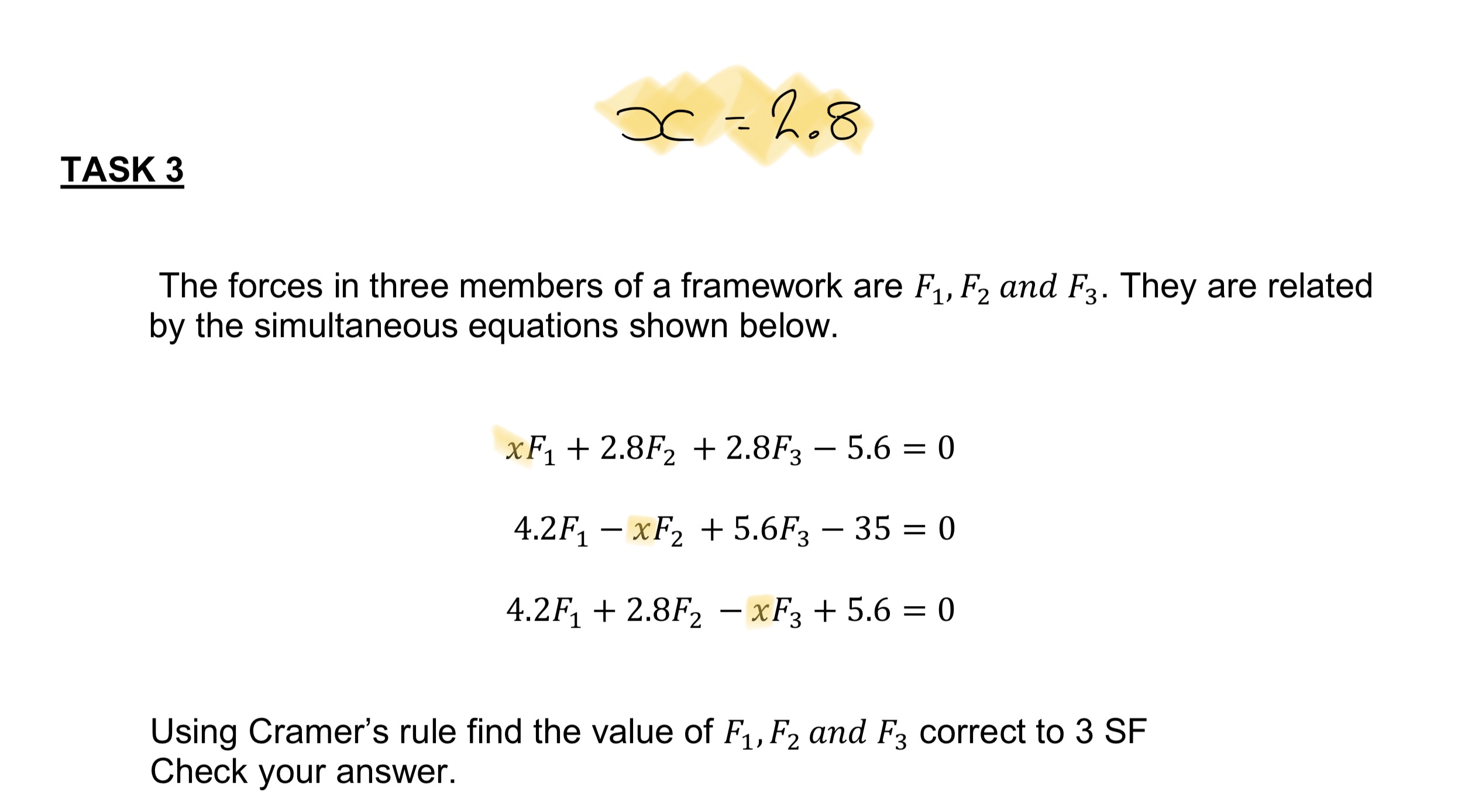 Solved K3 x=2.8 The forces in three members of a framework | Chegg.com