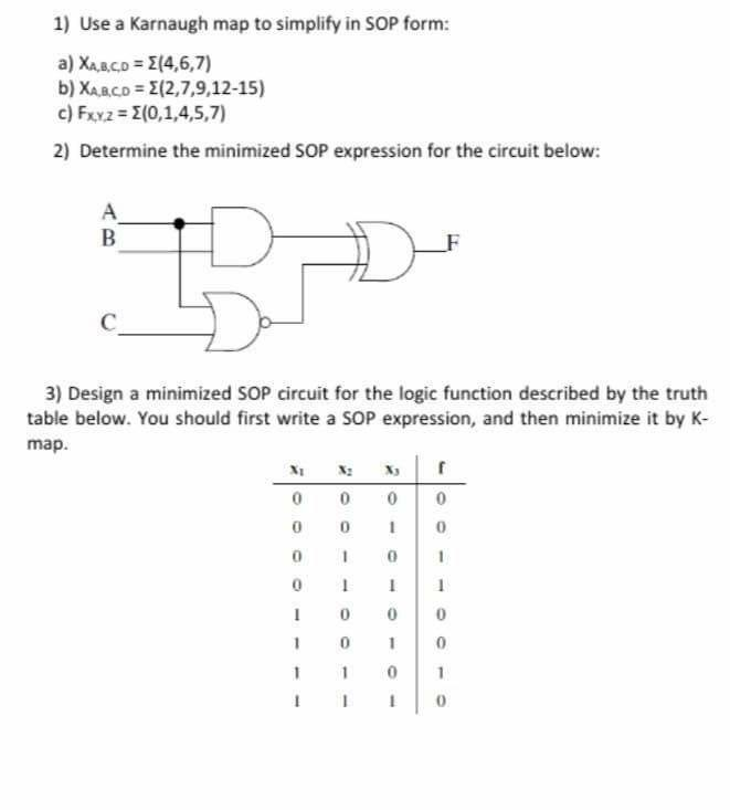 Solved 1) Use a Karnaugh map to simplify in SOP form: a) | Chegg.com