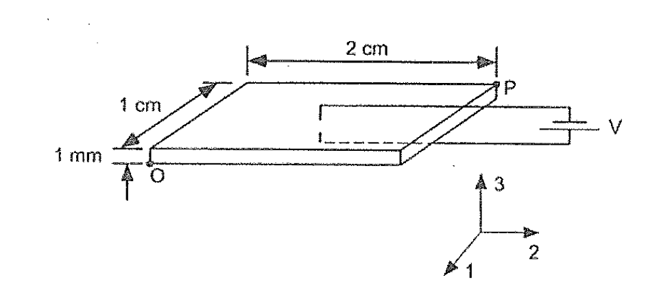 Solved (d) A specimen of hard PZT has the dimensions and | Chegg.com