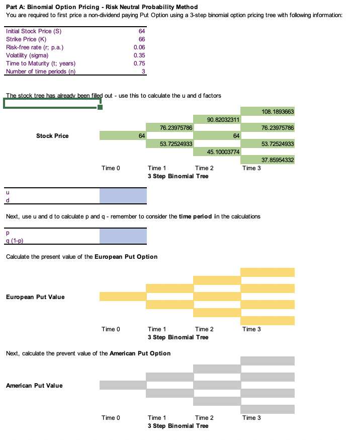 Part A: Binomial Option Pricing - Risk Neutral | Chegg.com