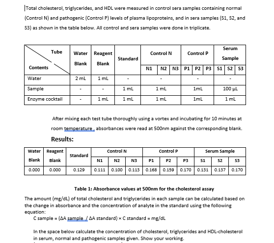 In the laboratory you have been provided with the | Chegg.com