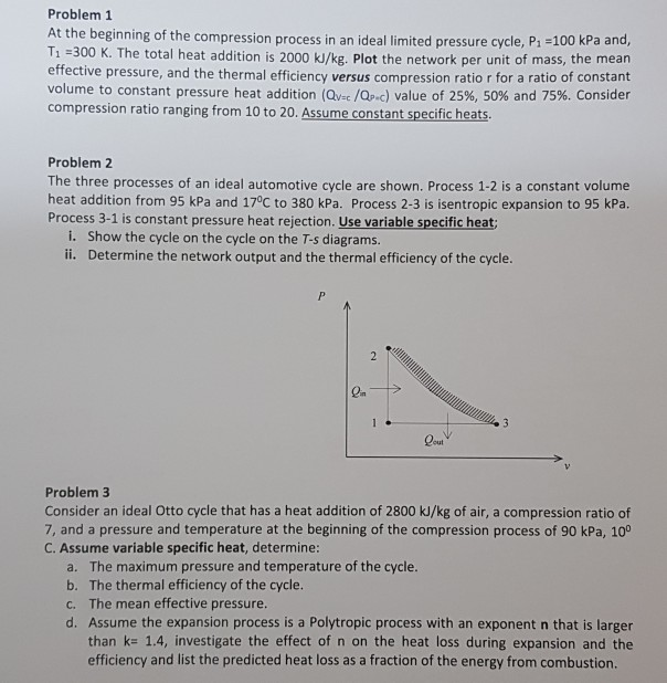 Solved Problem 1 At the beginning of the compression process | Chegg.com