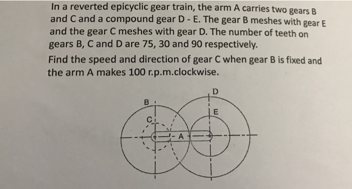Solved In a reverted epicyclic gear train, the arm A carries | Chegg.com