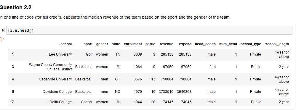 Solved Question 2.2 n one line of code (for full credit), | Chegg.com