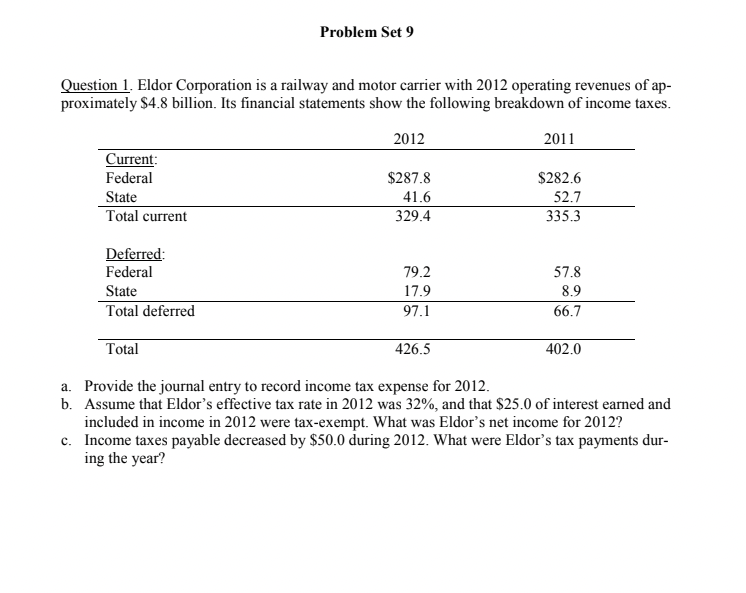 Solved Problem Set 9 Question 1. Eldor Corporation is a | Chegg.com