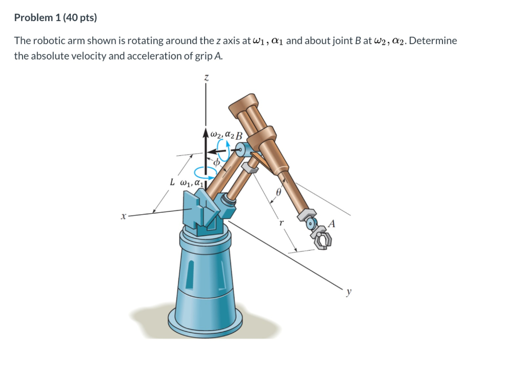 Solved Problem 1 (40 pts) The robotic arm shown is rotating | Chegg.com