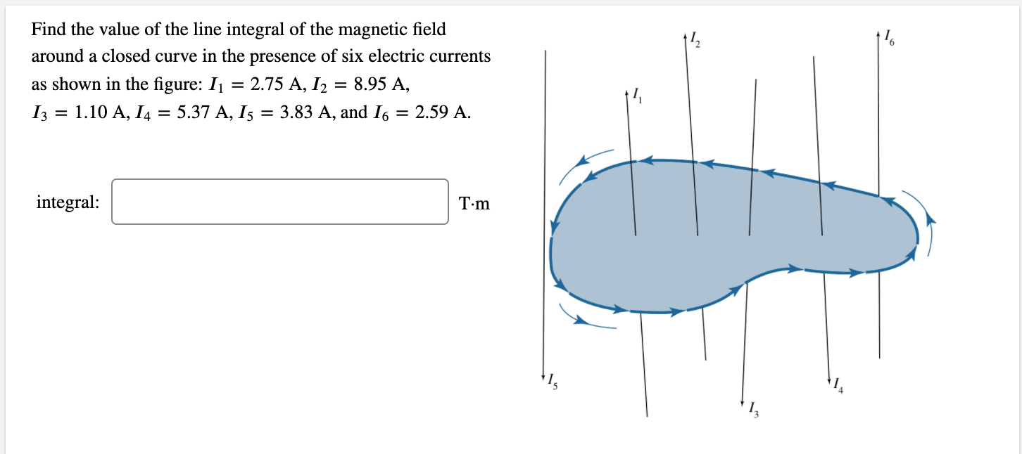 Solved Find the value of the line integral of the magnetic | Chegg.com