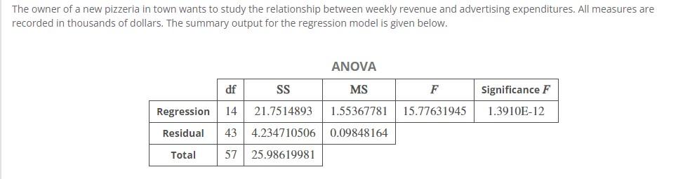 Solved Step 1 of 3: What is the coefficient of determination | Chegg.com