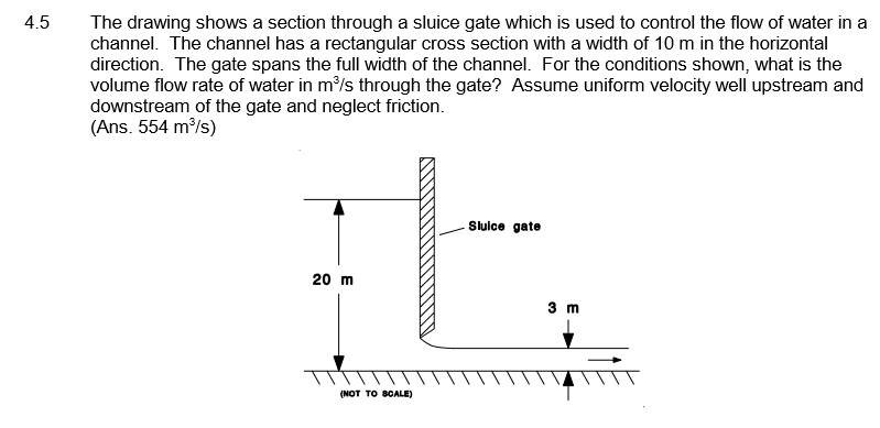 Solved 4.5 The drawing shows a section through a sluice gate | Chegg.com