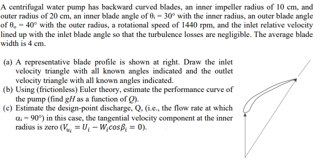 Solved A centrifugal water pump has backward curved blades, | Chegg.com