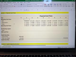 What is and how do you calculate NWC from this | Chegg.com