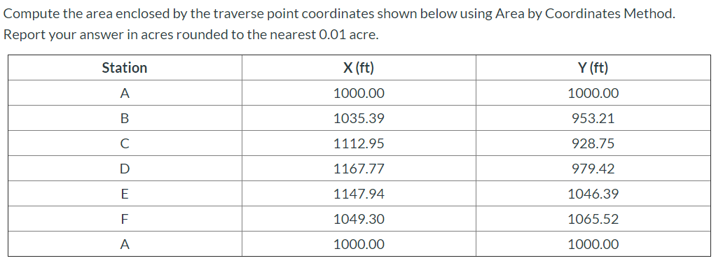 Solved Compute the area enclosed by the traverse point | Chegg.com