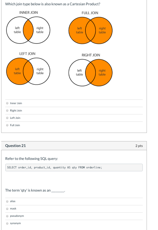 Solved Which join type below is also known as a Cartesian | Chegg.com