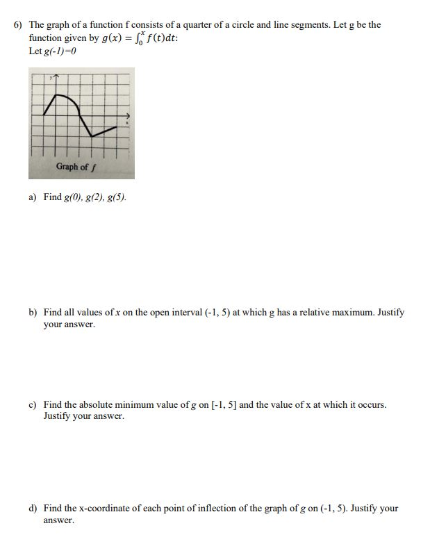 Solved 6) The graph of a function f consists of a quarter of | Chegg.com