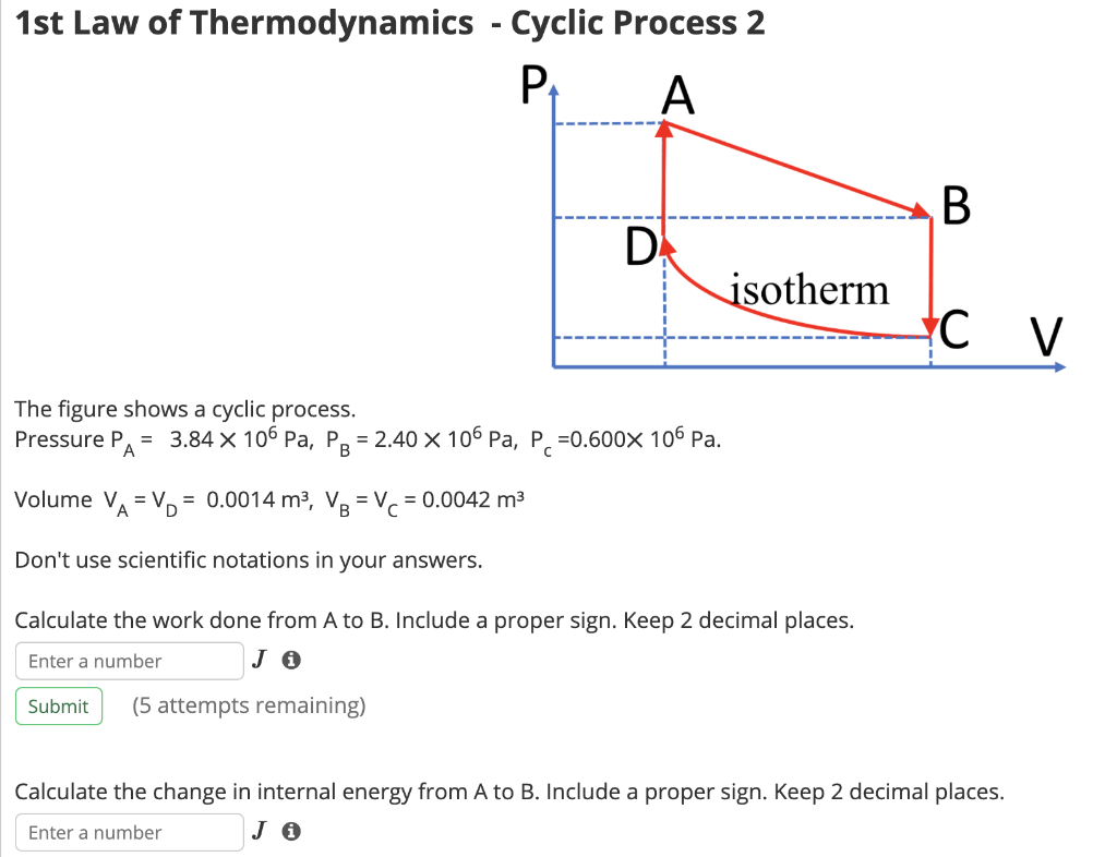 Solved 1st Law of Thermodynamics - Cyclic Process 2 PA A B D | Chegg.com