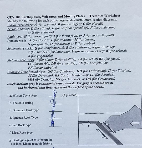 Earthquake And Volcano Worksheet - Kid Worksheet Printable
