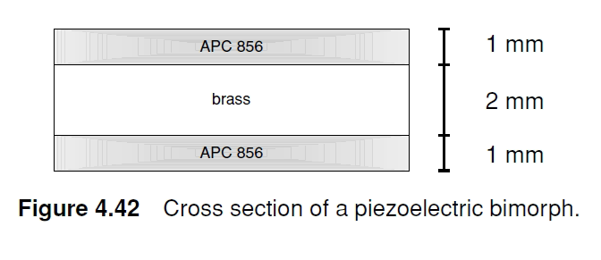 4.18. A piezoelectric bimorph operating as a bender | Chegg.com