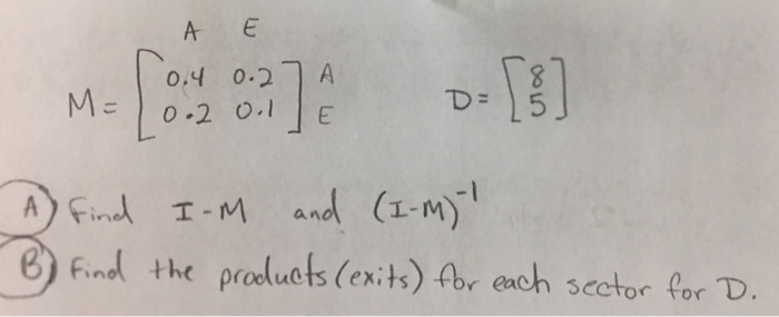 Solved Input-output analysis of Leontief | Chegg.com