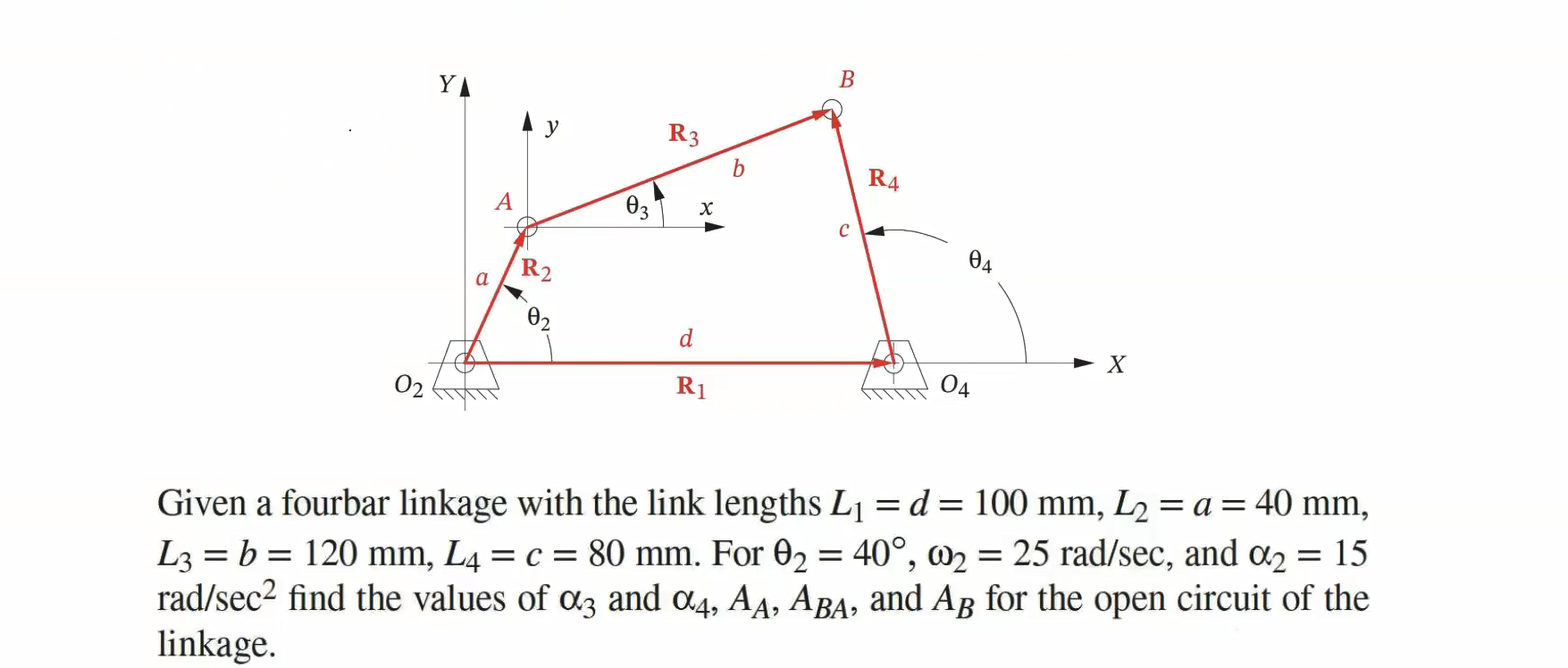 Solved Given a fourbar linkage with the link lengths | Chegg.com