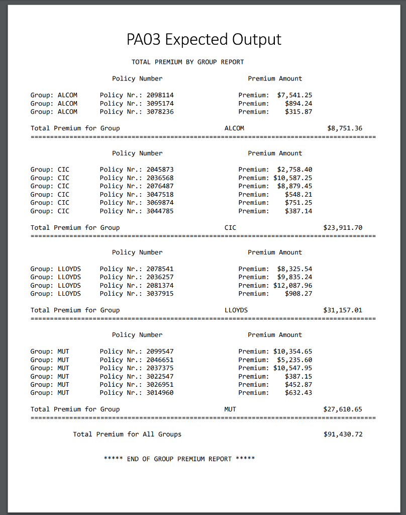 Programming Assignment 04 Background We now have the | Chegg.com