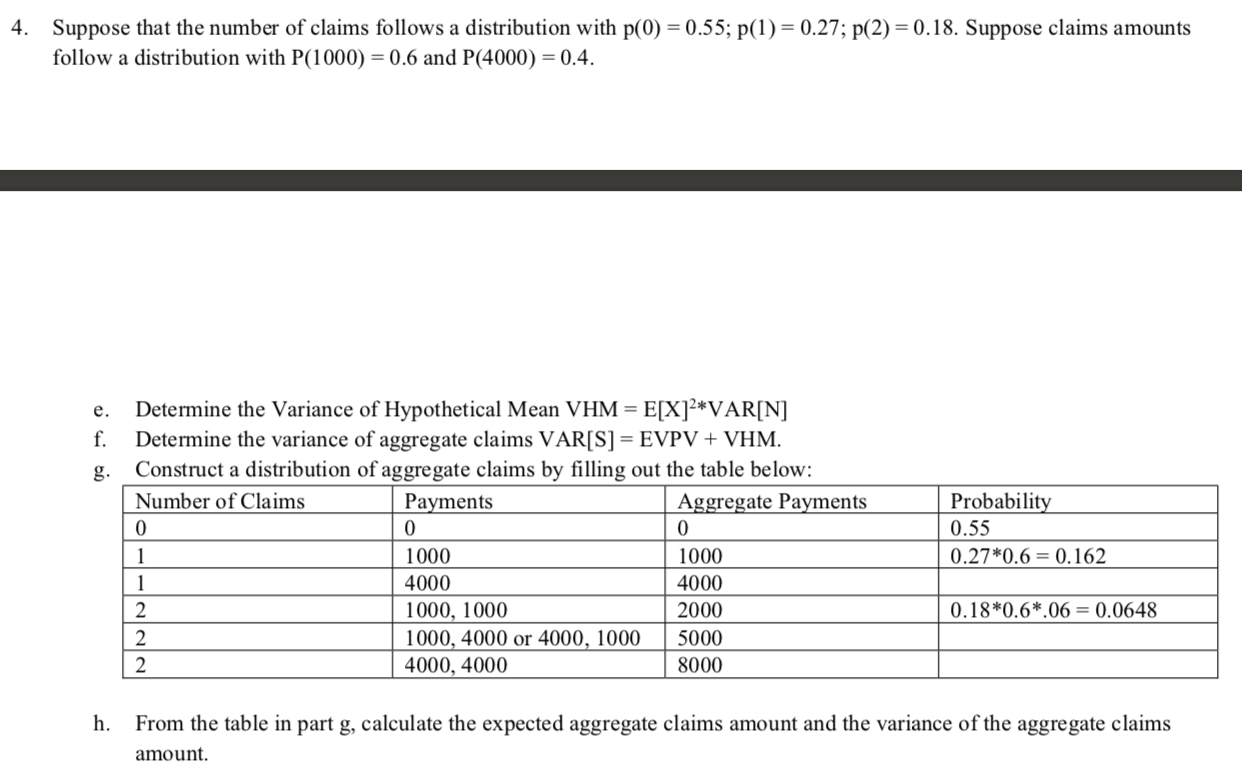 Solved 4. Suppose that the number of claims follows a | Chegg.com