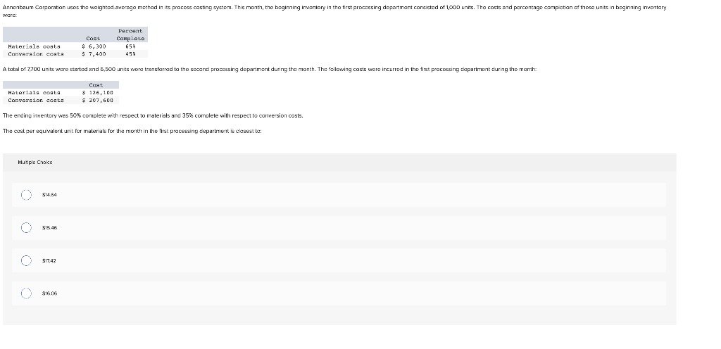 Solved Annenbaum Corporation uses the weighted average | Chegg.com