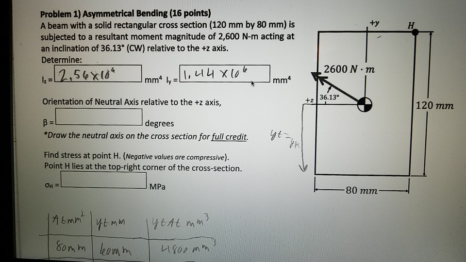 Solved Problem 1) Asymmetrical Bending (16 points) A beam | Chegg.com