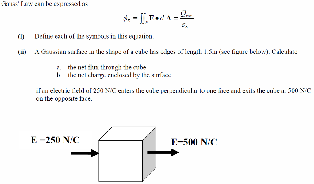 Solved Gauss' Law can be expressed as E0 (G) Define each of | Chegg.com