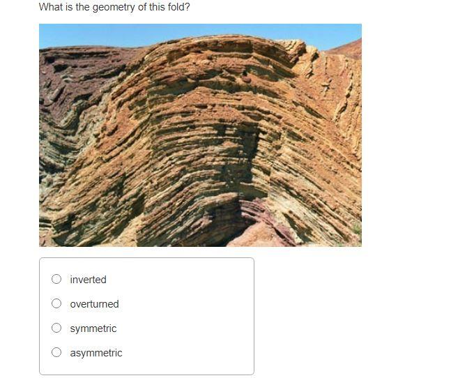 Solved What is the geometry of this fold? inverted O | Chegg.com