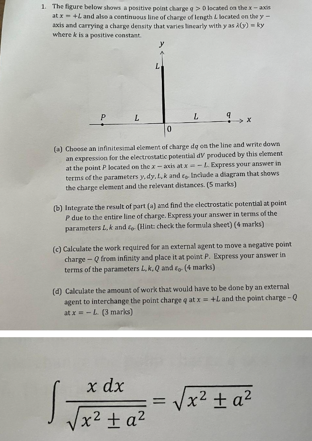 Solved 1. The figure below shows a positive point charge q>0 | Chegg.com