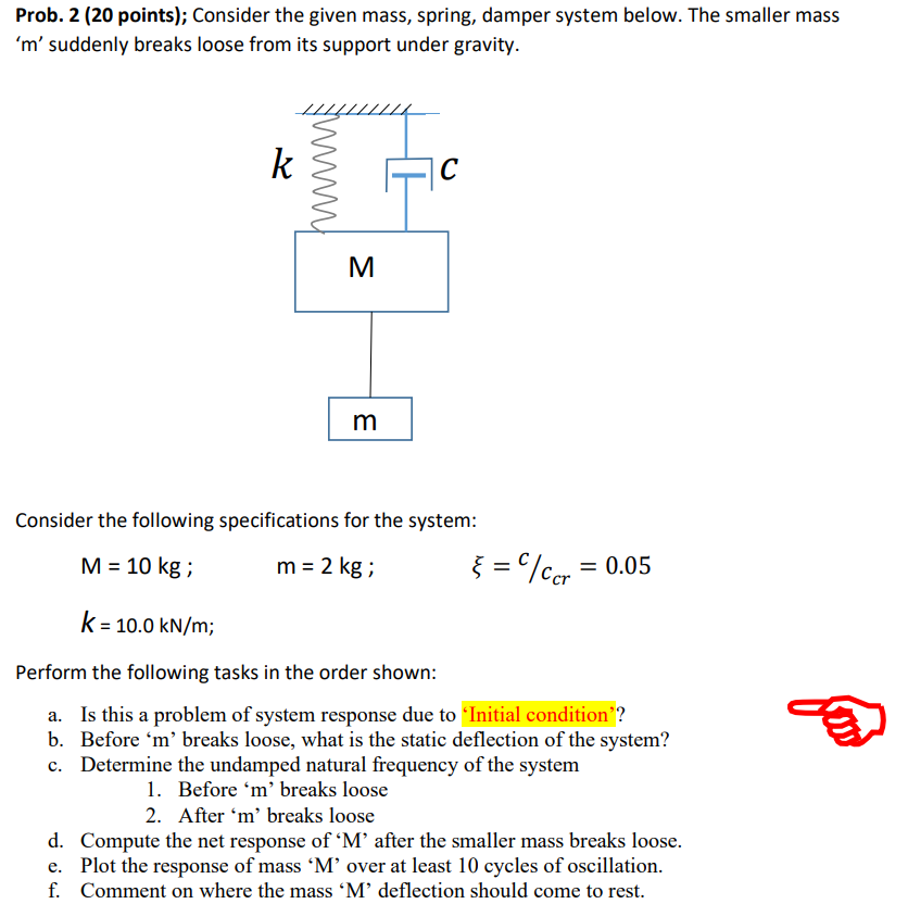 Solved Prob. 2 ( 20 points); Consider the given mass, | Chegg.com