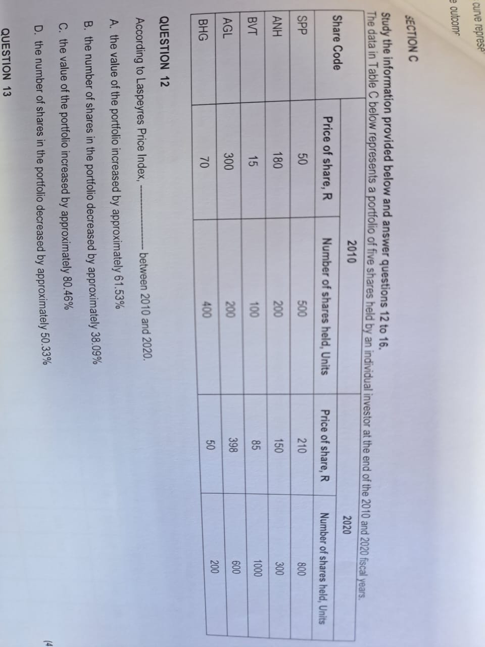 Solved outcomeSECTION CStudy the information provided below | Chegg.com