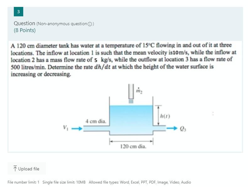 Solved 3 Question (Non-anonymous question o) (8 Points) A | Chegg.com