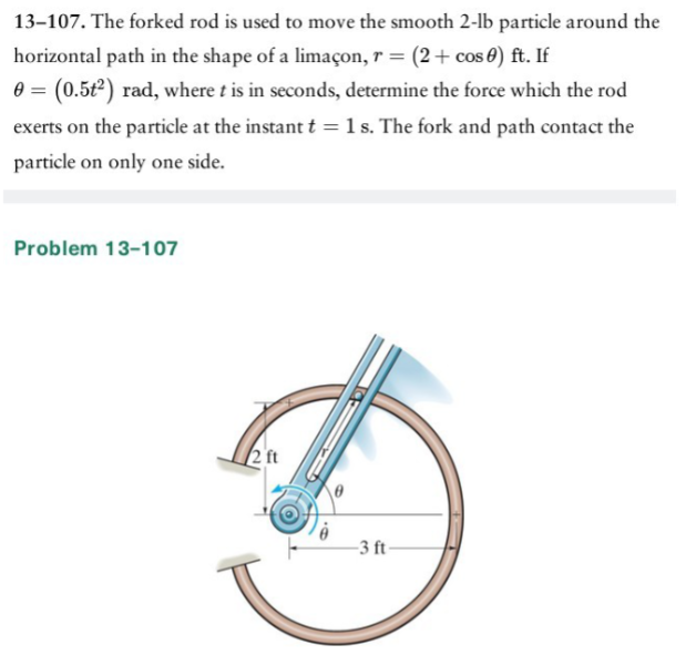 Solved 13-107. The forked rod is used to move the smooth | Chegg.com