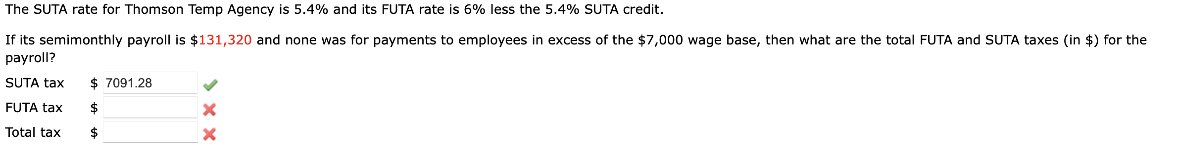 Solved The SUTA rate for Thomson Temp Agency is 5.4% and its | Chegg.com