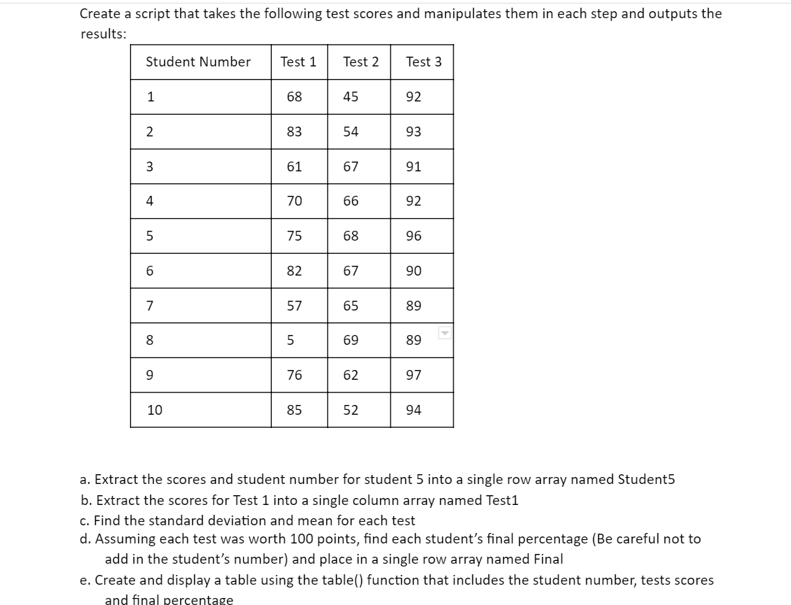 solved-exercise-1-generate-a-temperature-conversion-table-chegg